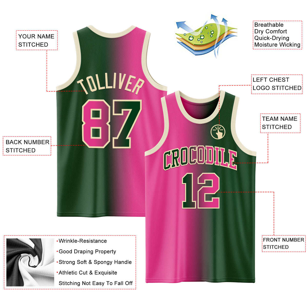 Custom Green Pink-Cream Authentic Gradient Fashion Basketball Jersey ...